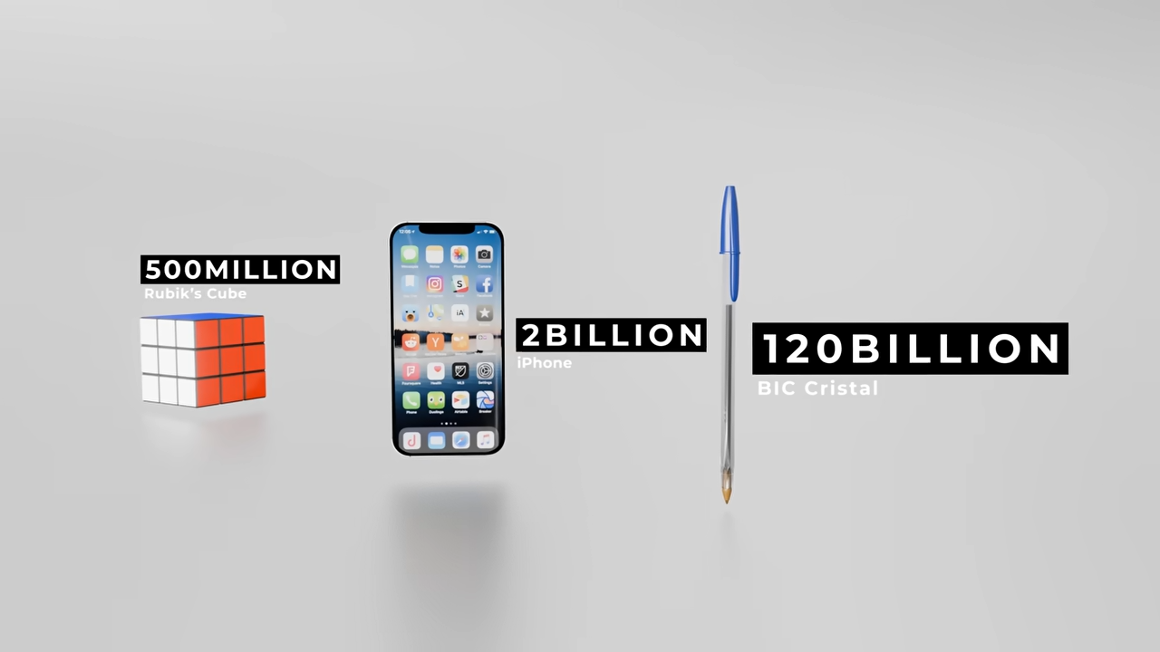 The Pen That Changed the World: The Story of the BIC Cristal - What's new?