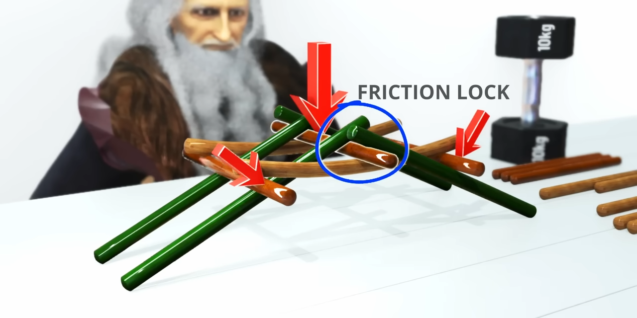 The Ingenious Self-Supporting Bridge of Leonardo da Vinci - What's new?