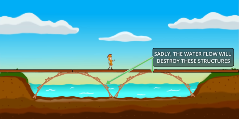 The Ingenious Self-Supporting Bridge of Leonardo da Vinci - What's new?