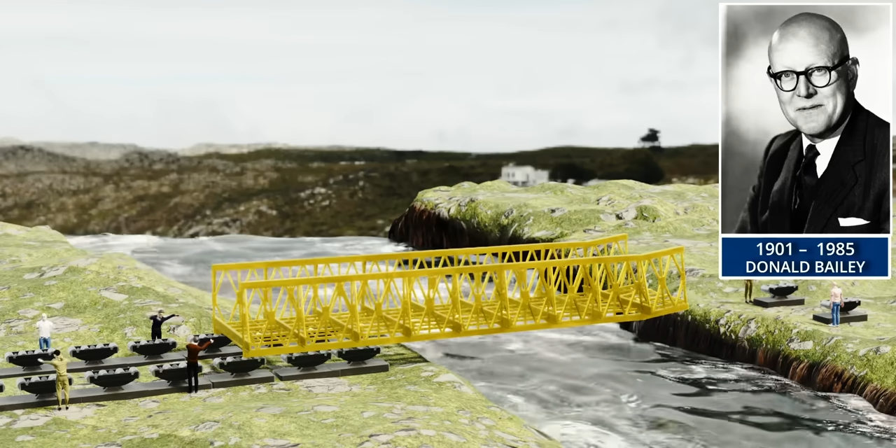 The Ingenious Self-Supporting Bridge of Leonardo da Vinci - What's new?