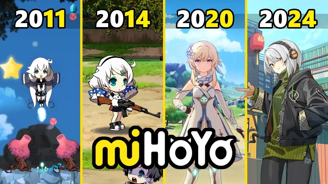 MiHoYo HoYoverse From Indie Studio To Global Gaming Powerhouse